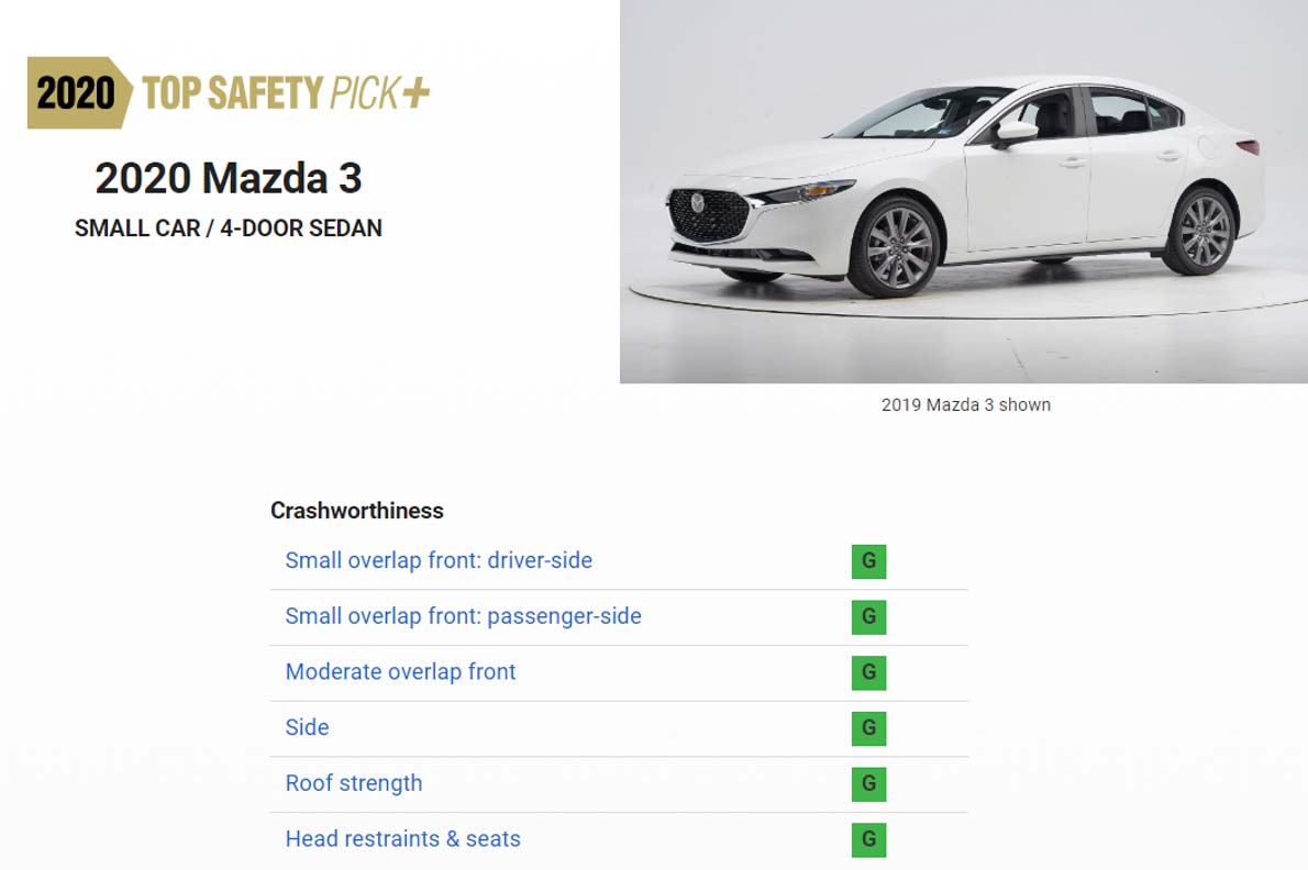 Mazda 成为2020 IIHS 最安全汽车制造商 - automachi.com
