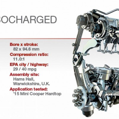 Straight-three engine 的发展历史，你知道多少 | automachi.com