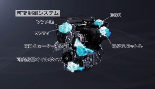 Toyota Dynamic Force 引擎详解，它有什么厉害？ - automachi.com