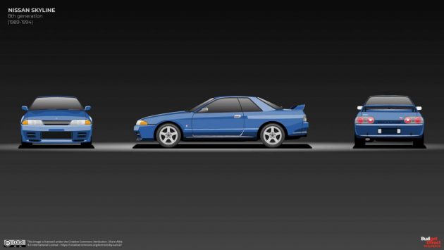 Nissan Skyline GT-R 60年的故事，原来 Skyline 拥有美国肌肉车的血统！ - automachi.com