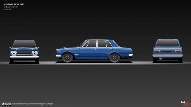Nissan Skyline GT-R 60年的故事，原来 Skyline 拥有美国肌肉车的血统！ - automachi.com