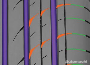 Toyo Proxes CR1 以及 CR1 SUV 大马发布，售价 RM160 起跳！ - automachi.com