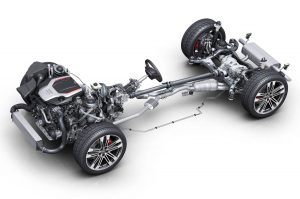 Drivetrain Layout 解析！ FF , FR 还是 AWD 好？ - automachi.com