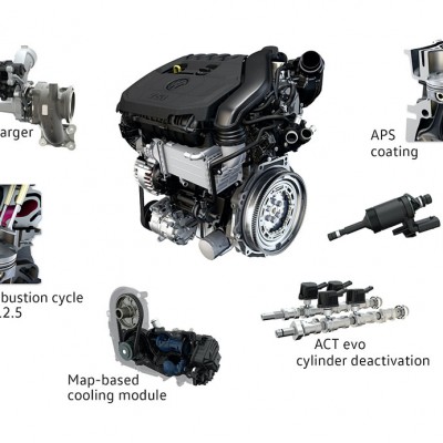 Volkswagen EA211 1.5 6 | automachi.com