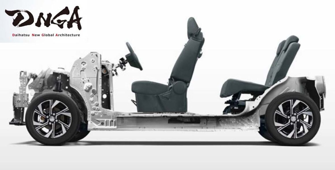 Toyota Rush 大改款消息曝光：改用 DNGA 平台、不再采用Semi Ladder-Frame+后轮驱动！ - automachi.com