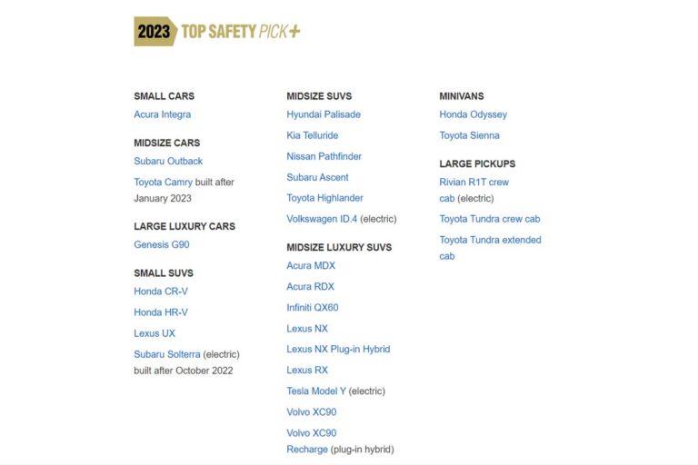 2023 IIHS 碰撞测试最安全车型榜单, Toyota 集团多达 15 款车入榜，Camry 和 Corolla 安全性表现出色！ - automachi.com