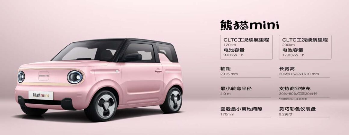 马来西亚最便宜电动车？ Proton 高层表示首款电动车2025年登场、或为 Geely Panda Mini ！ - automachi.com