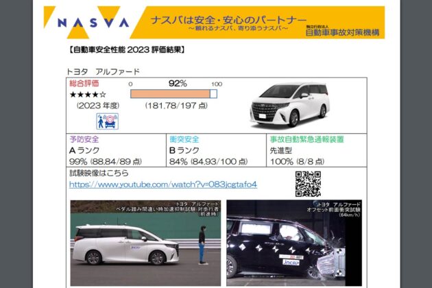 Toyota Alphard JNCAP 撞击测试获得 92% 高评分，但仅得到四星认证。 - automachi.com