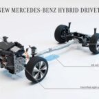 Mercedes-Benz M252 引擎：动力低排放低油耗都有，未来或取代1.3L引擎？ - automachi.com