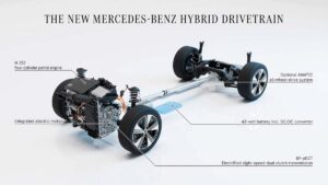 Mercedes-Benz M252 引擎：动力低排放低油耗都有，未来或取代1.3L引擎？ - automachi.com
