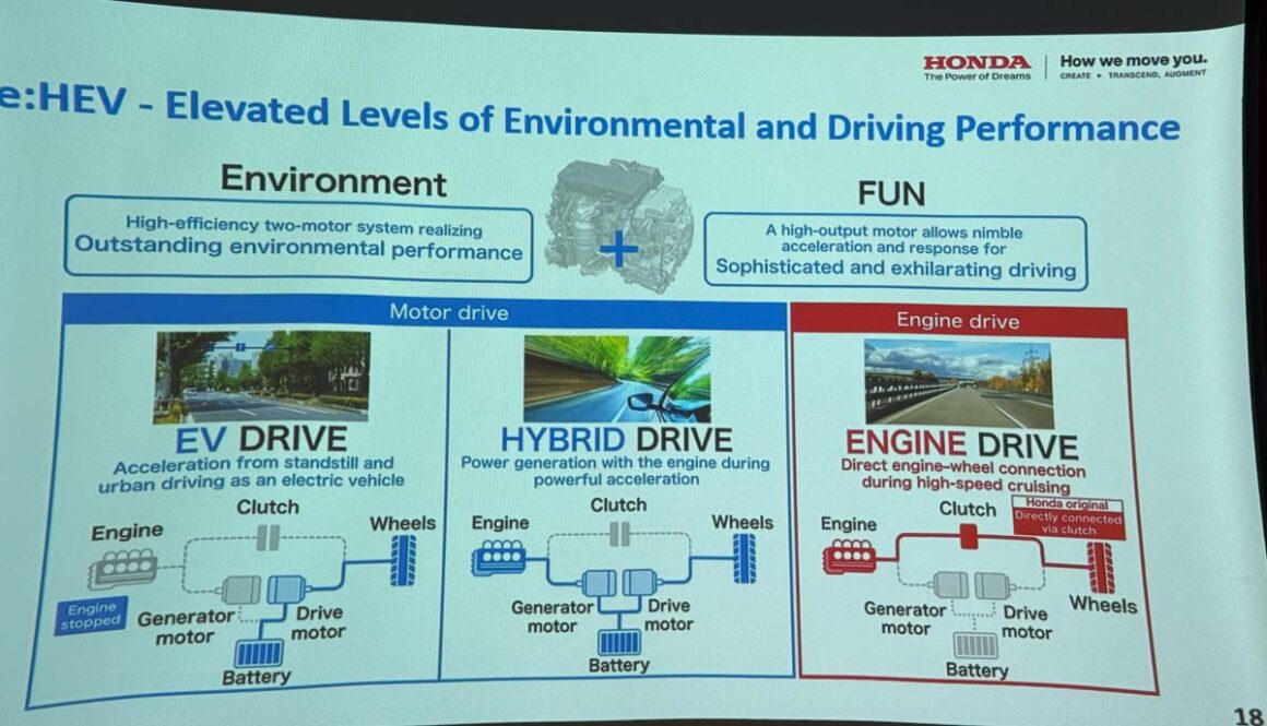 Honda e:HEV 混动系统：开起来像增程但是比增程更强、Honda 20年的技术精华！！ - automachi.com